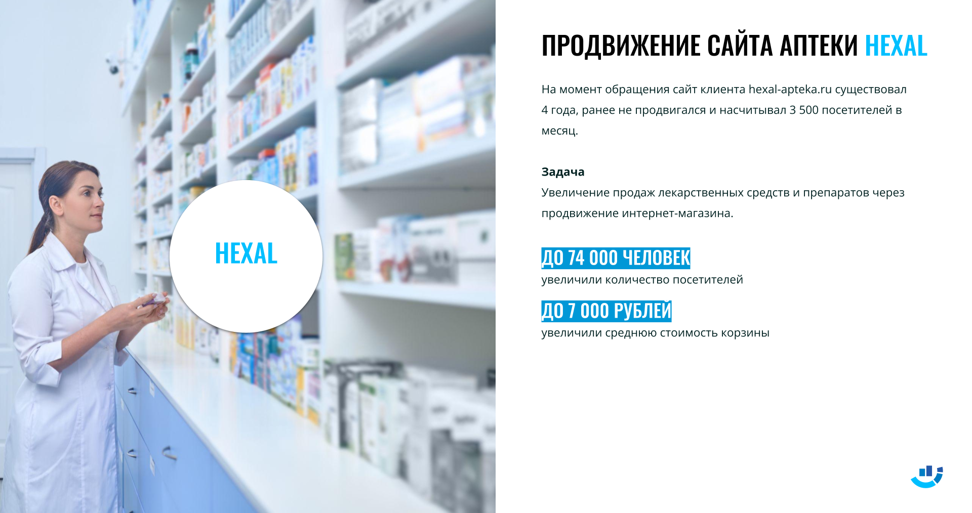 [Кейс] Аптеки и фармацевтика. Продвижение сайта интернет-аптек Hexal или как увеличить средний ...